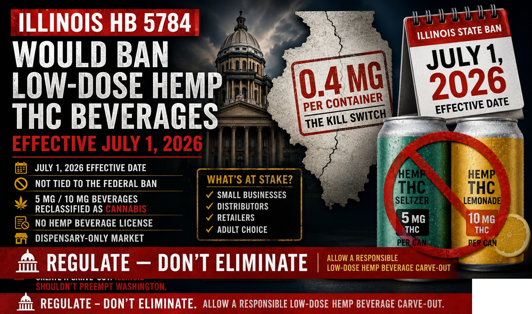 Illinois HB 5784 Would Kill Hemp THC Beverages Early | Libation Law Blog